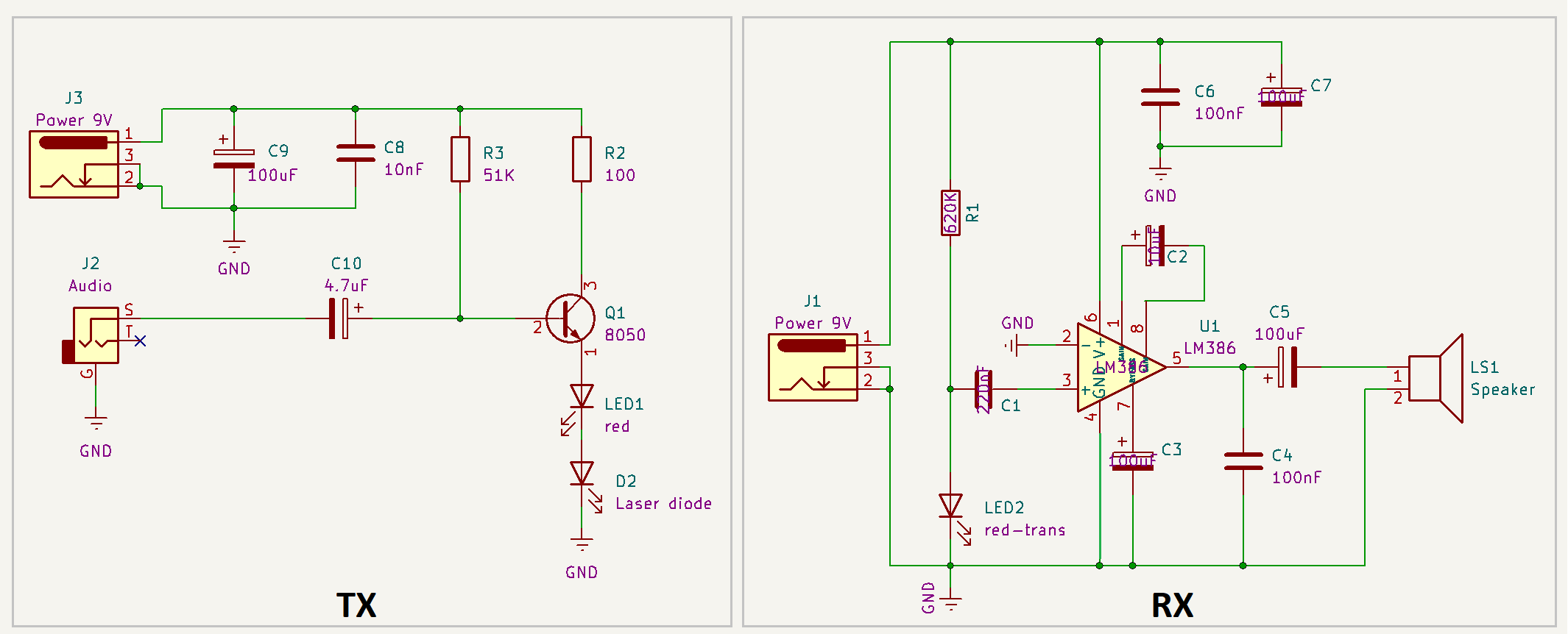 Audio laser transmission – GroundStudio