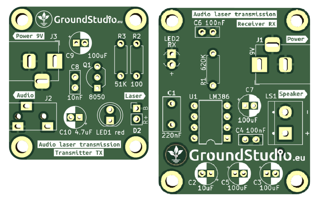 Audio laser transmission – GroundStudio