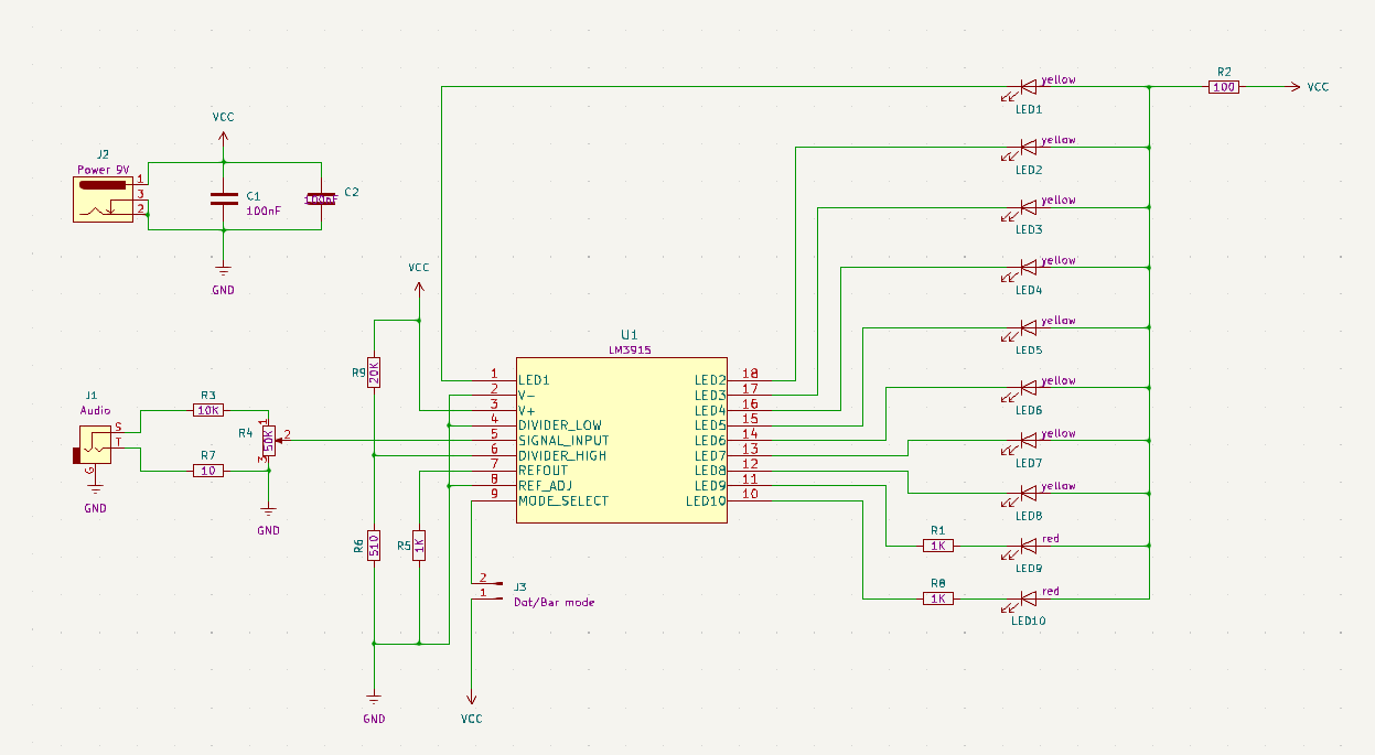 VU-meter – GroundStudio